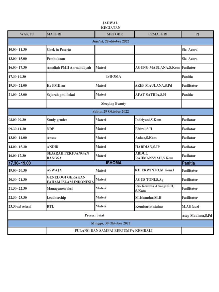 Jadwal Kwgiatan Mapaba 2022 | PDF