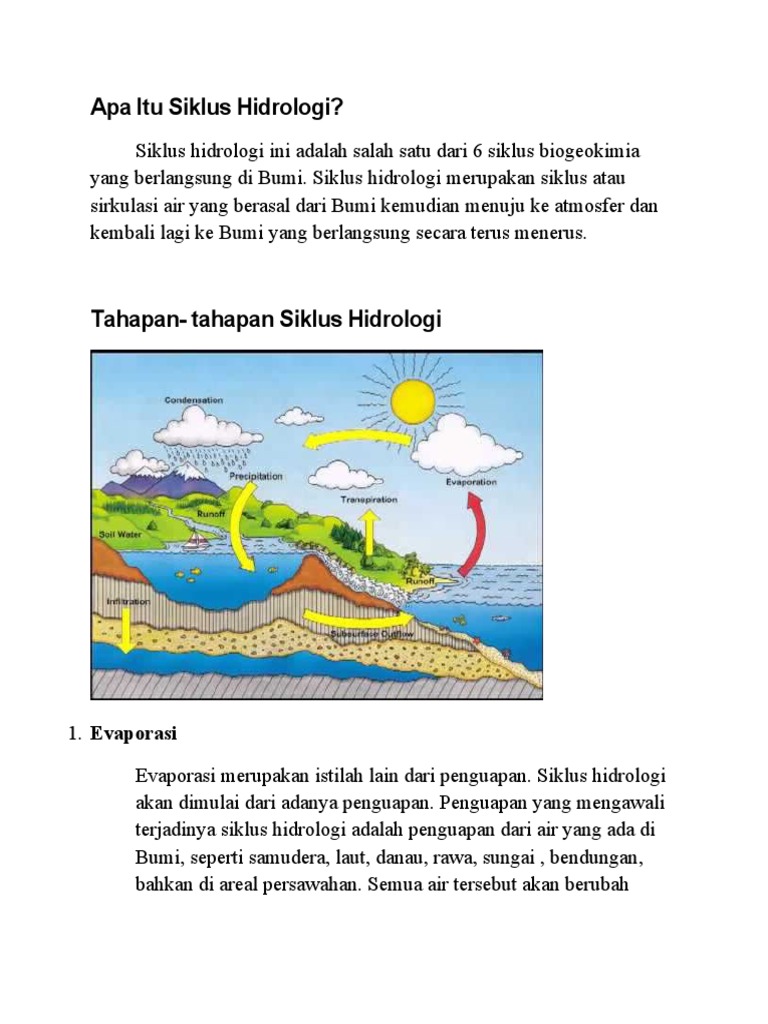 Siklus Hidrologi | PDF | Sains & Matematika