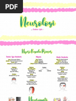 MECONEURO 500MCG - Manfaat, Dosis, Efek Samping - K2 | PDF | Sains ...
