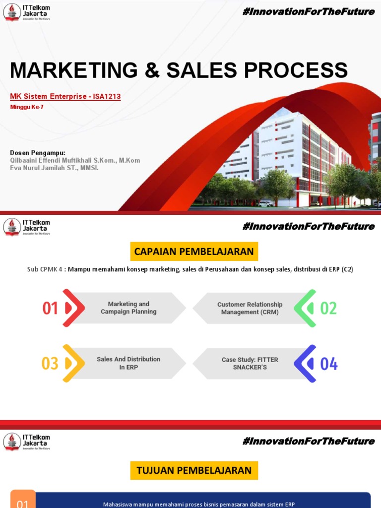 W7 - SE - Marketing Sales PDF | PDF | Sales | Customer Relationship ...