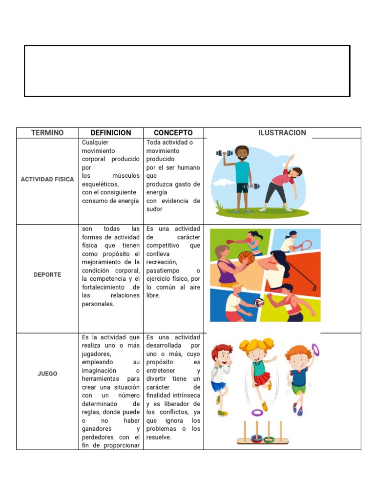 Vocabulario Educacion Fisica. | PDF