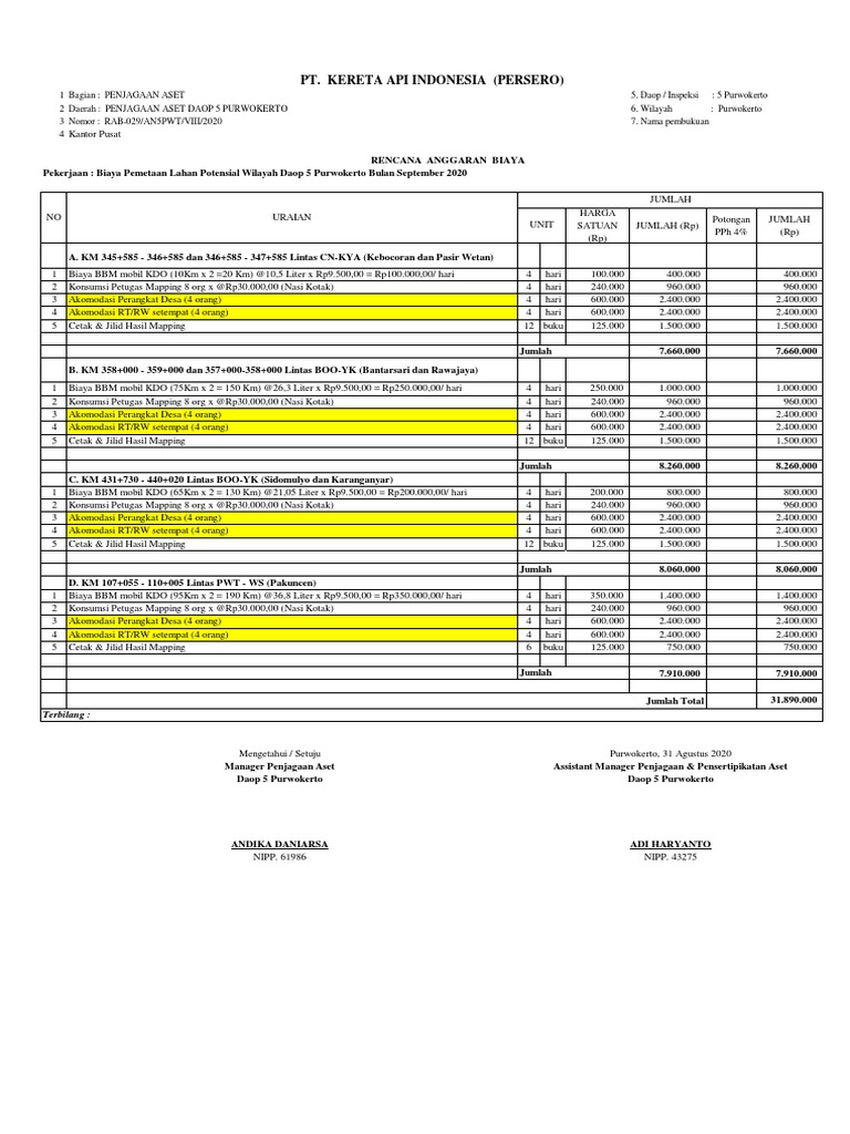 Rab Revisi 2 Mapping September 2020 PDF | PDF