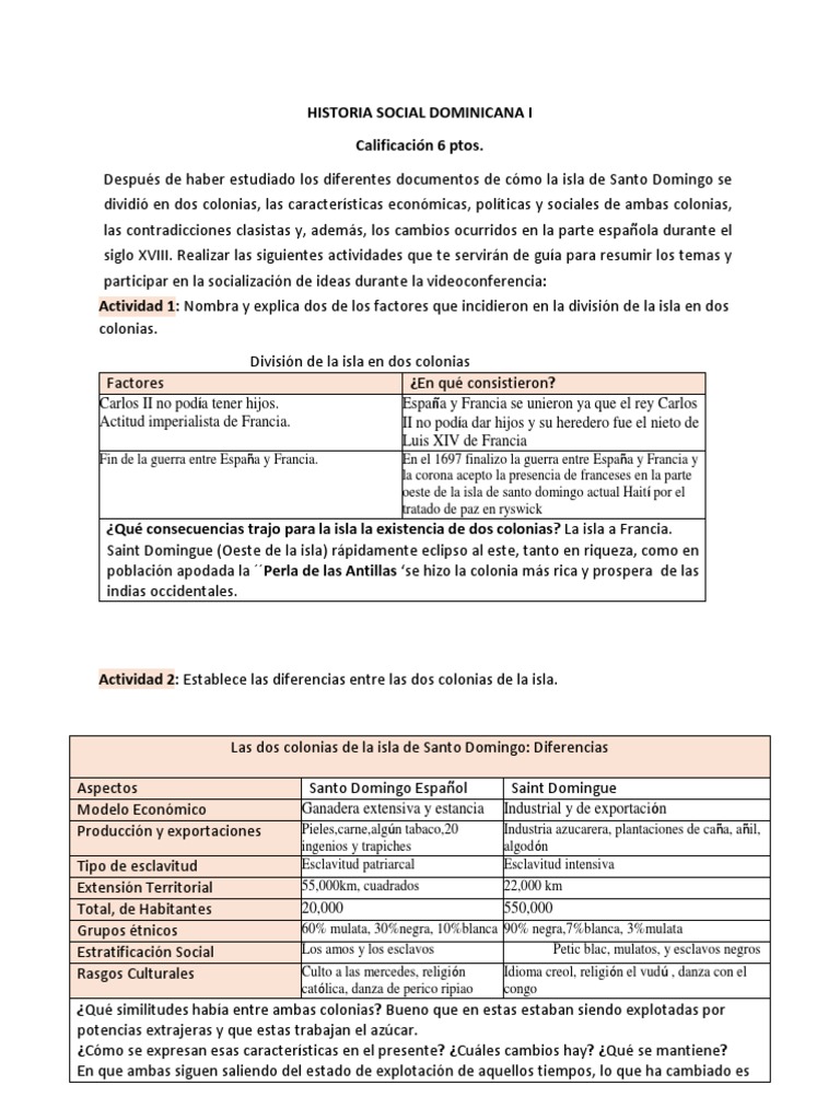 Actividades Unidad 1. 6 Puntos | PDF | Esclavitud | República Dominicana