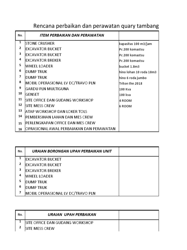 Perhitungan RAB Quary Kema Ko An | PDF