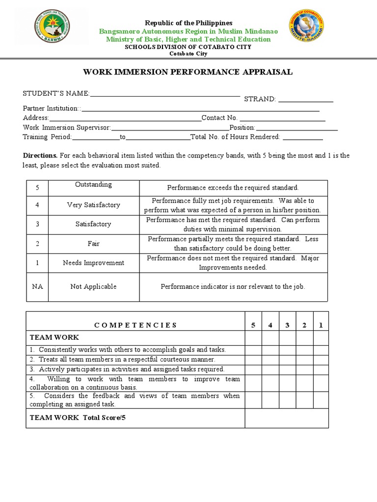 Work Immersion Performance Appraisal Form | PDF