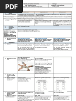 AP Melcs Grade 9 | PDF
