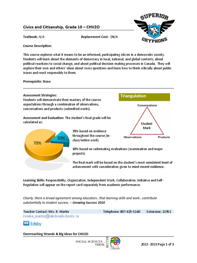 CHV2O Civics Course Overview | PDF | Teachers | Learning
