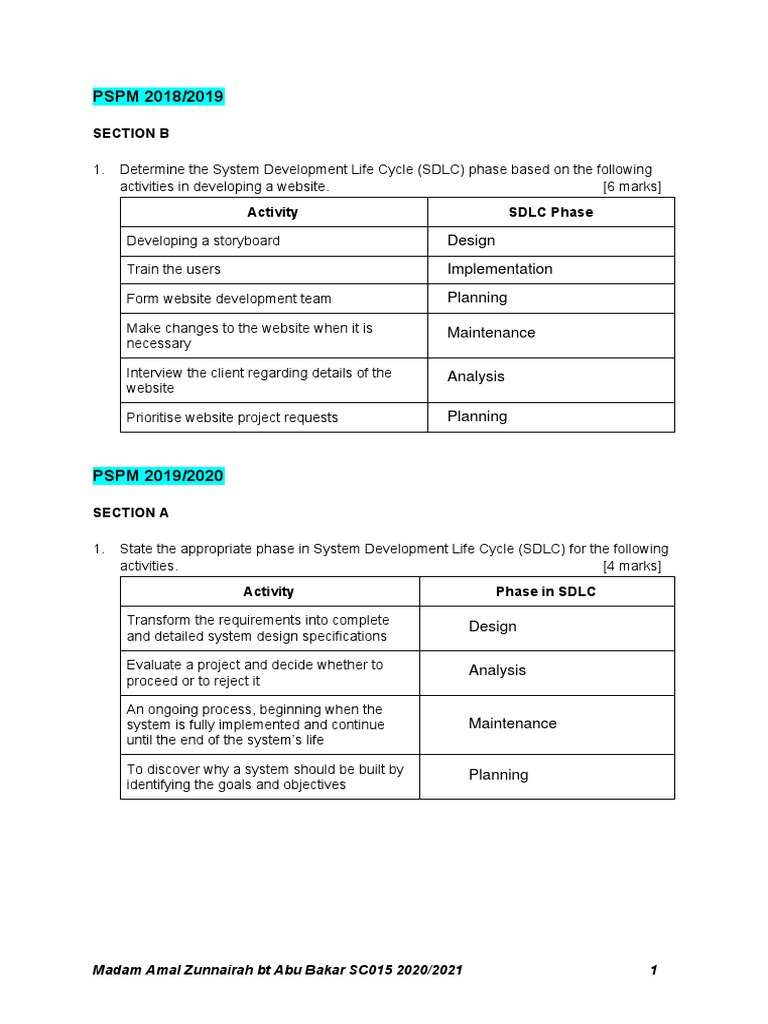 Chap6. PSPM.F3T13.Aiman PDF | PDF