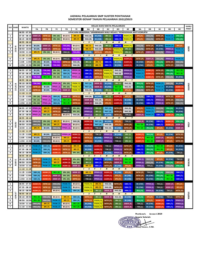 Jadwal Mapel 22-23 SMT-2-2 PDF | PDF