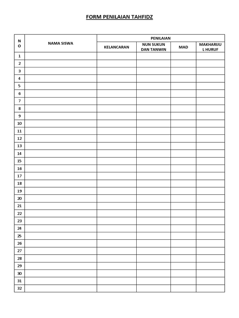 FORM PENILAIAN TAHFIDZ.docx | PDF