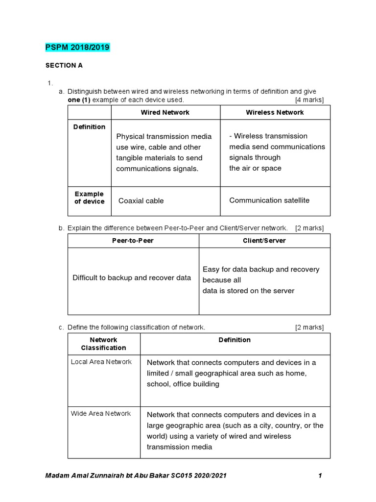 Internet Technology PSPM 2018 - 2019 PDF | PDF | Business | Computers