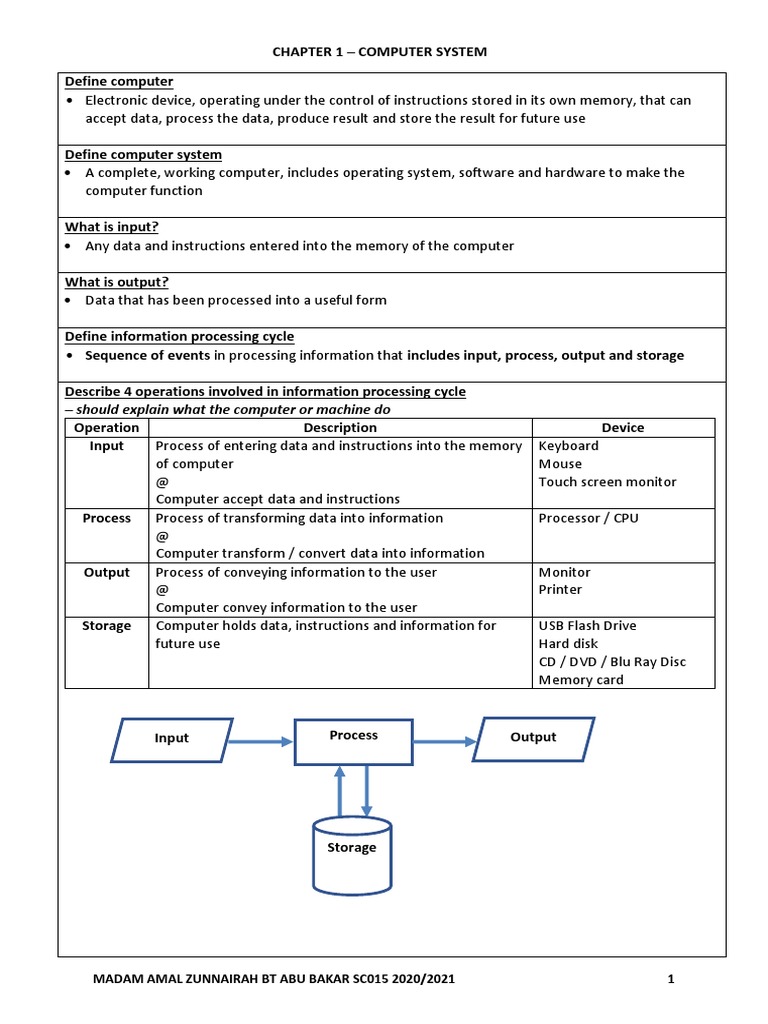 Computer Systems & Data Processing | PDF