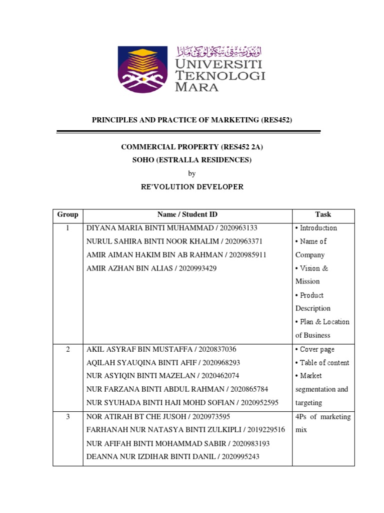 Res452 Class 2a (Commercial) (Full Report) PDF | PDF