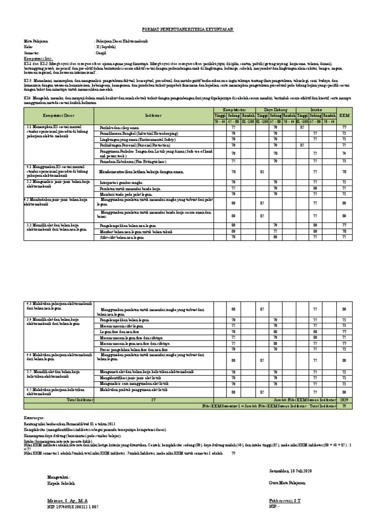 New Format KKM Excel | PDF