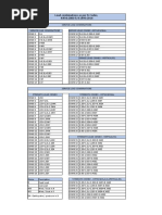 HL-93 AASHTO Vehicular Live Loading - Truck - Tandem - Design Lane Load ...