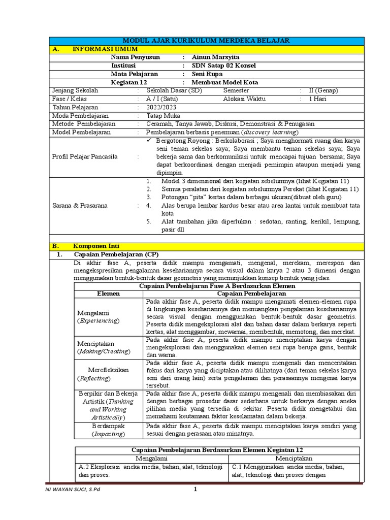 RPP Seni Rupa KLS 1 SMS 2 | PDF