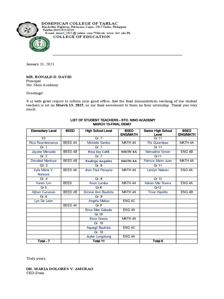 DCT CED Final Teaching Demonstration of Student Teachers at Sto. Nino Academy | PDF