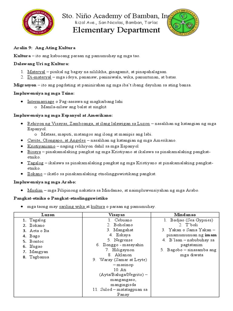 AP4 Aralin9 UnitIII | PDF