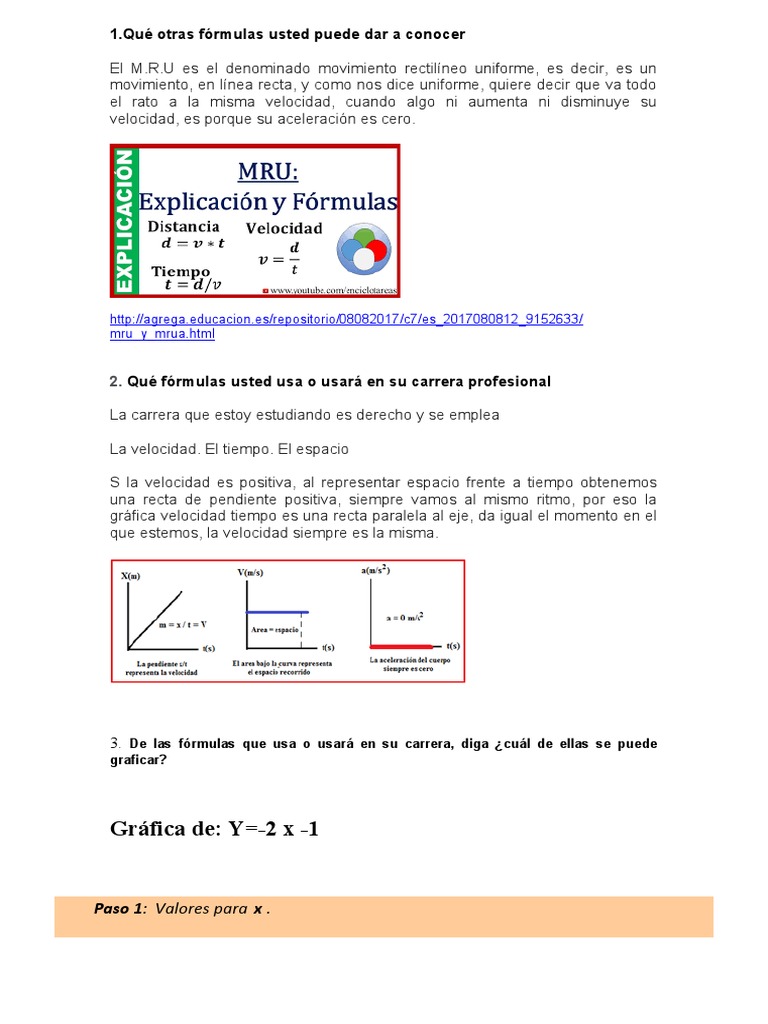 Gráfica De: Y - 2 X - 1: 1.qué Otras Fórmulas Usted Puede Dar A Conocer ...
