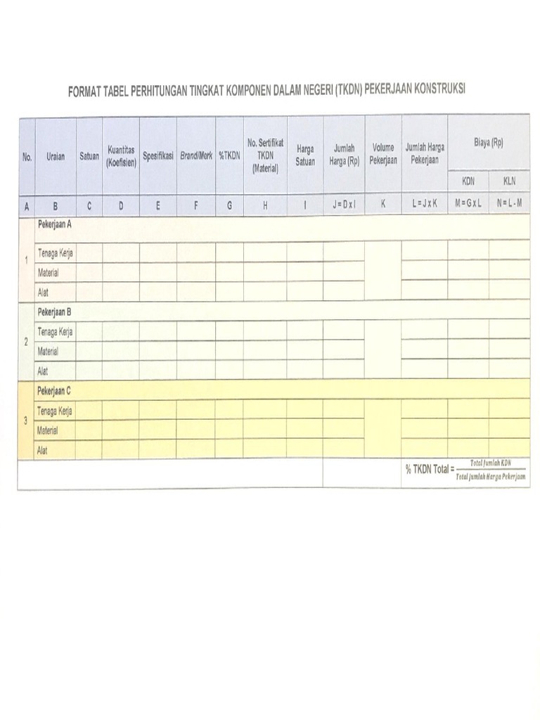 form TKDN Pekerjaan Konstruksi 1_opt | PDF