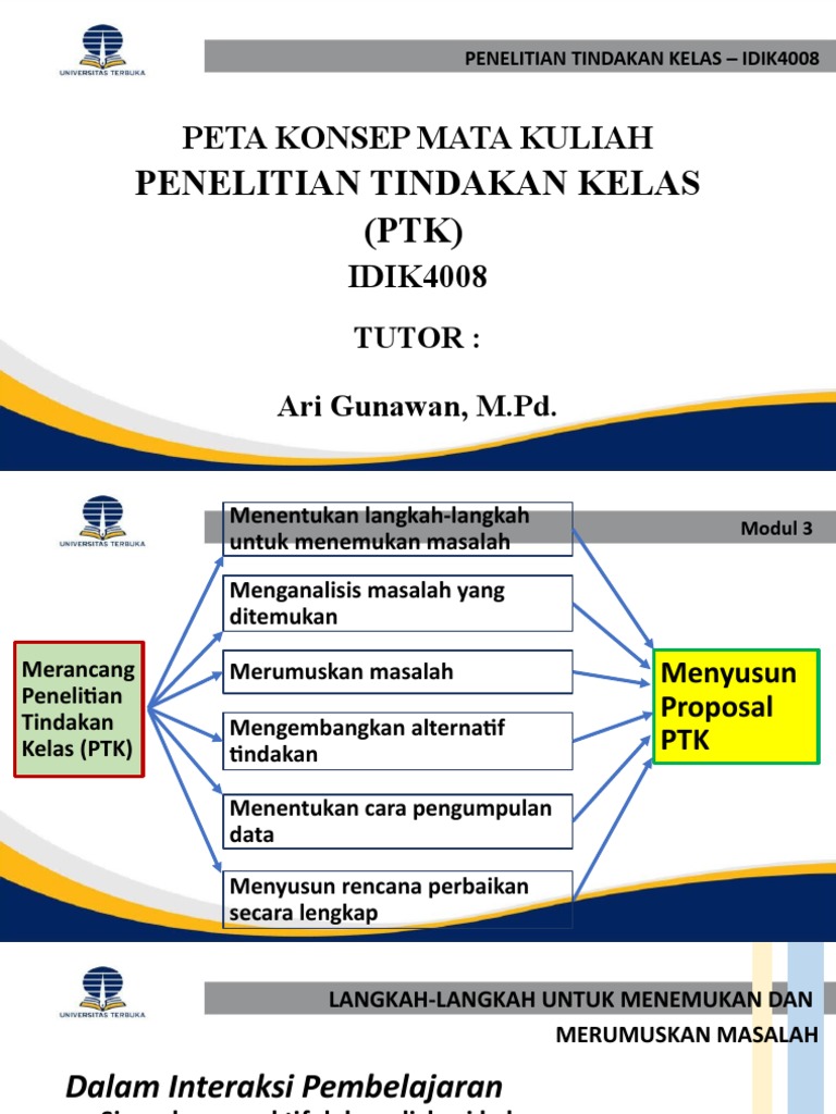 Peta Konsep - TTM4 - Idik - 4008 - PTK | PDF