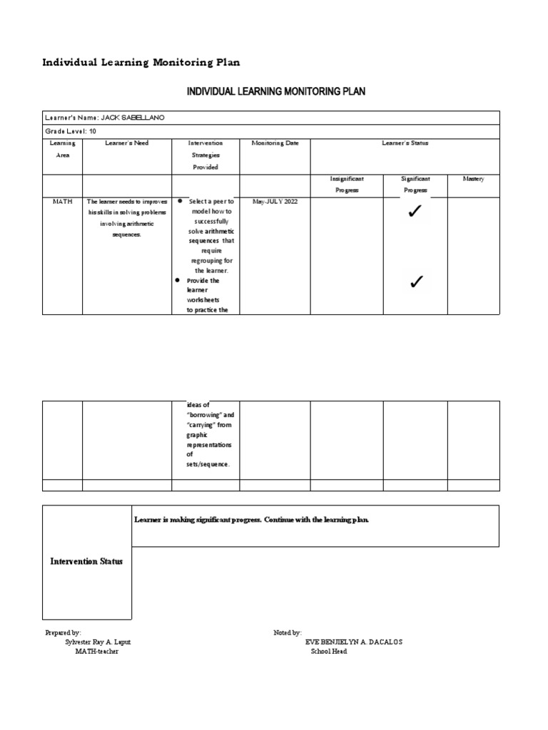 Individual Learning Monitoring Plan | PDF