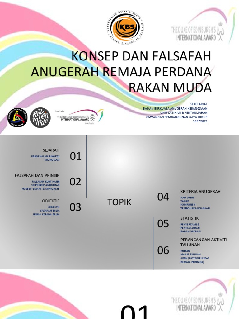 KONSEP & FALSAFAH ARPRM 07.08.2021 | PDF
