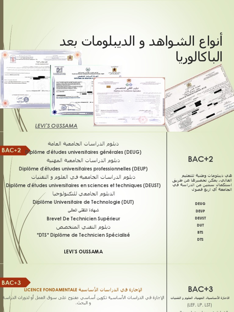 أنواع الشواهد و الديبلومات بعد الباك 22 23 oussama levis PDF | PDF