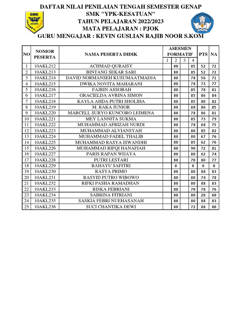 R - Pts Pjok Genap 10 Akl 2023 | PDF