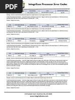 Honeywell 7800 Series Fault Codes | PDF | Ignition System | Amplifier