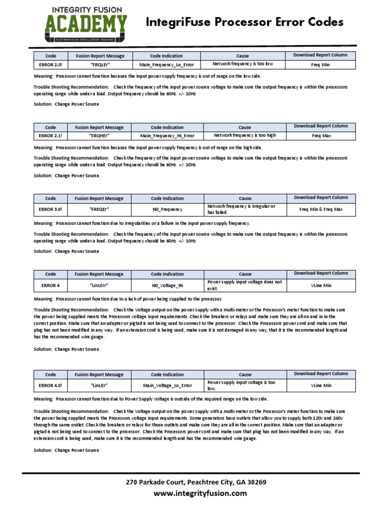 IntegriFuse Processor Error Codes PDF | PDF | Power Supply | Equipment