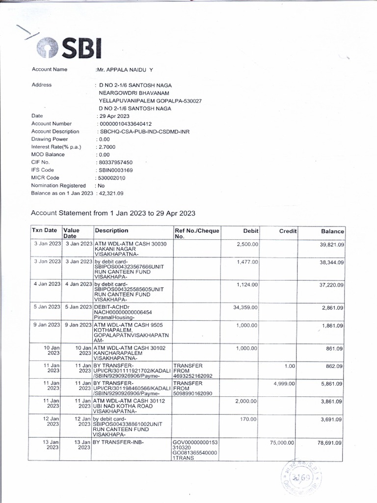 Bank Statement PDF | PDF