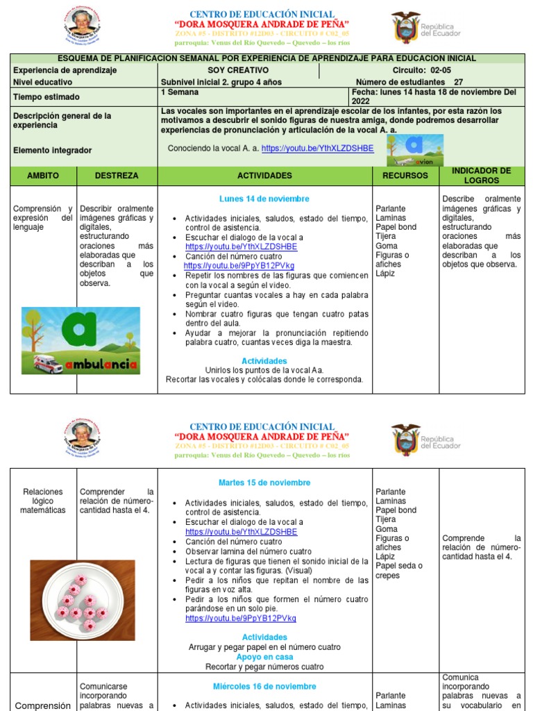 Planificacón Soy Creativo Semana 27 | PDF | Educación de la primera ...