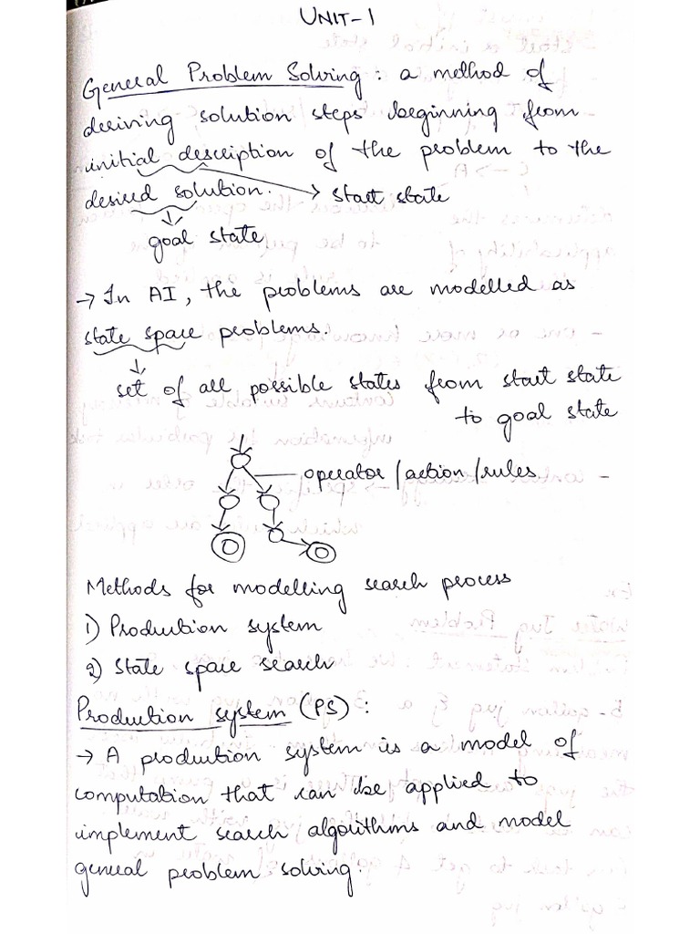 Aiml Notes Pdf Pdf