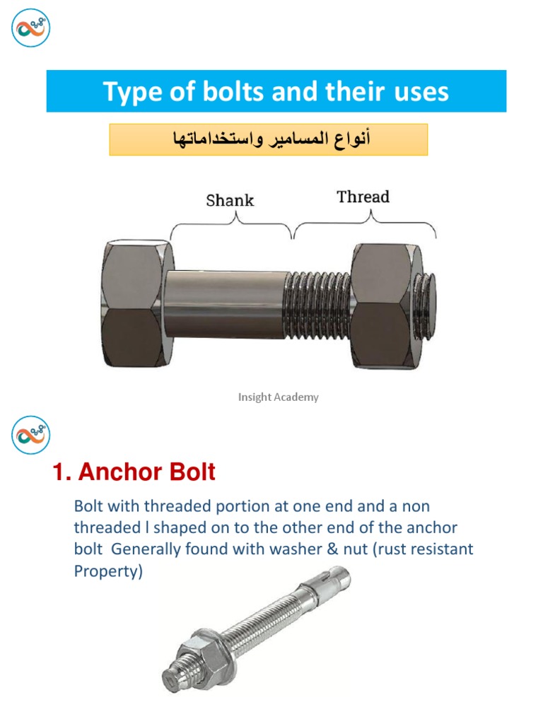 Type of bolts and their uses.pdf | PDF