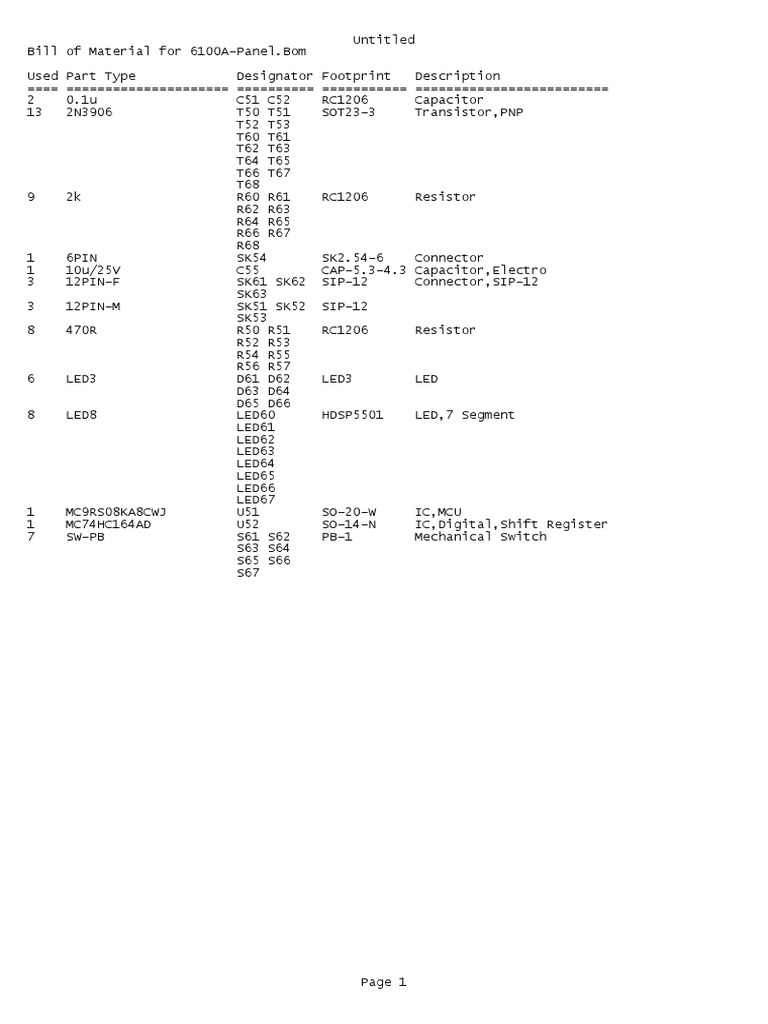 BOM Panel | PDF | Technology & Engineering