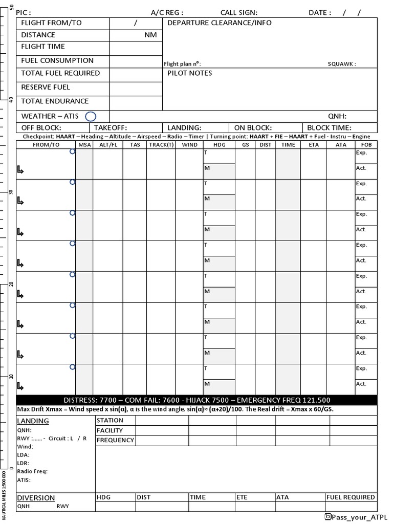 VFR Navigation Log Template Guide | PDF | Aircraft | Transport