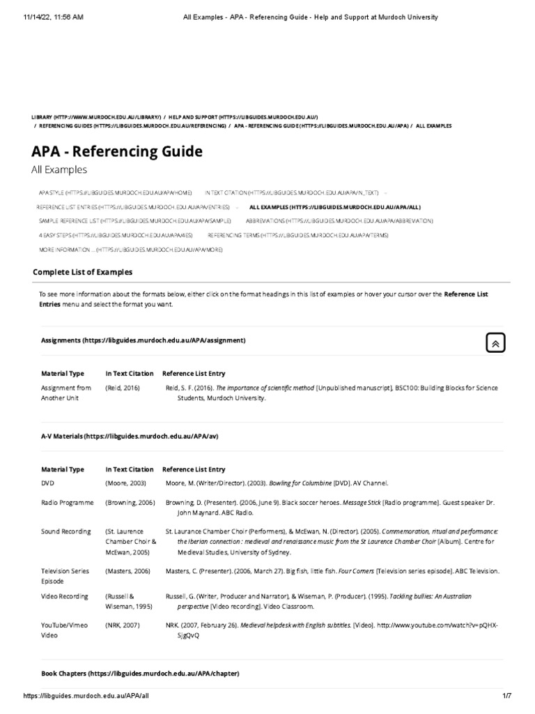 All Examples - APA - Referencing Guide - Help and Support at Murdoch ...