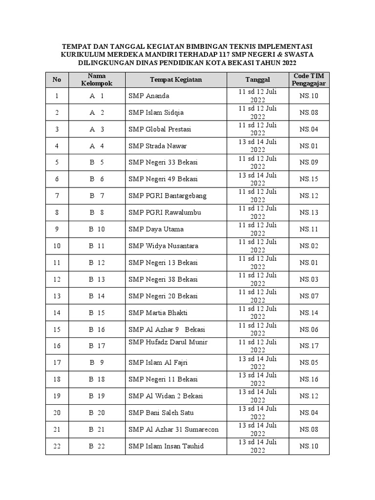 @ Final JADWAL BIMTEK IKM MANDIRI | PDF