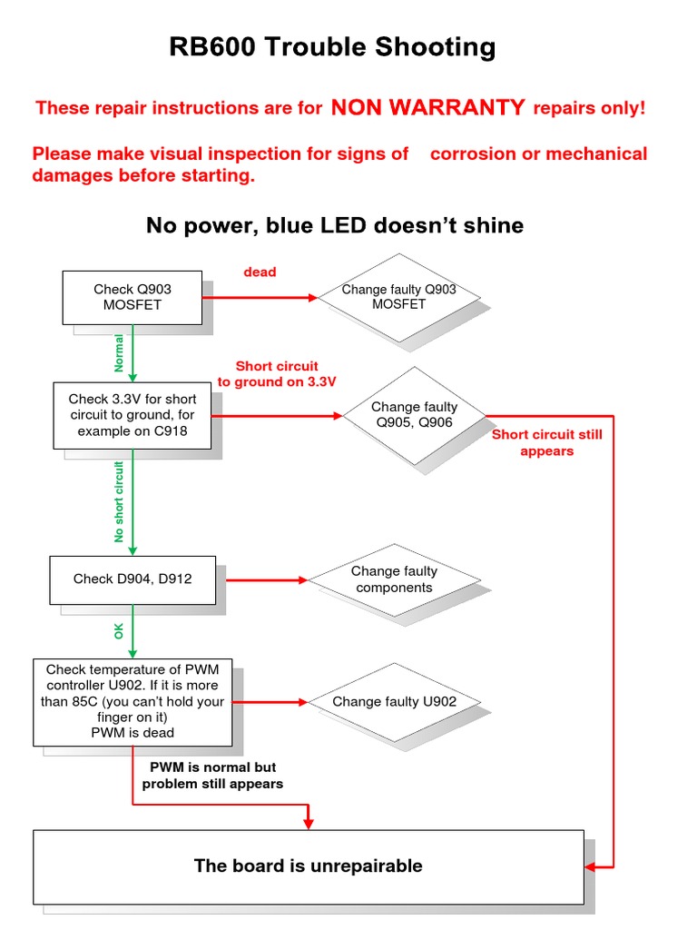 RB600 PDF | PDF | Mosfet | Electronics