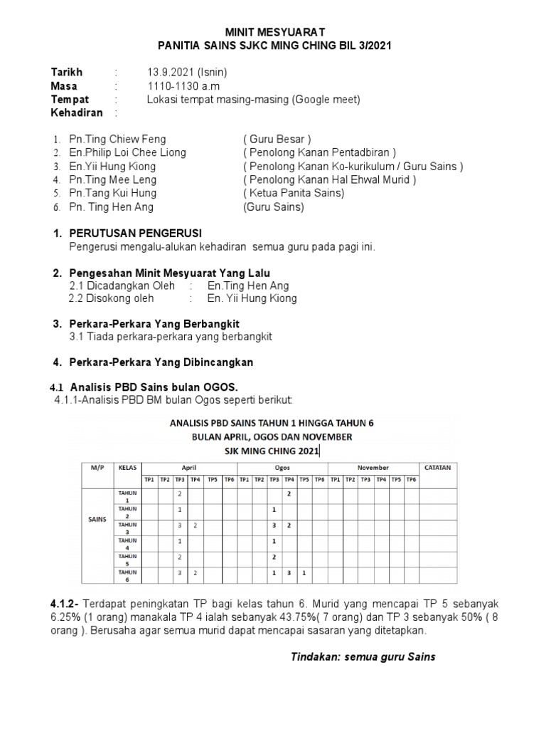 Minit Mesyuarat Panitia Sains Ke 3 2021 | PDF