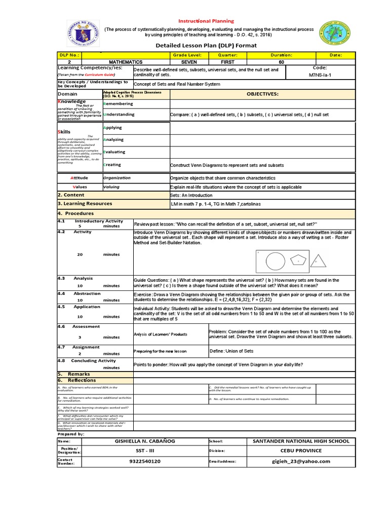 Learning Competency/ies: Code:: Objectives: Nowledge | PDF