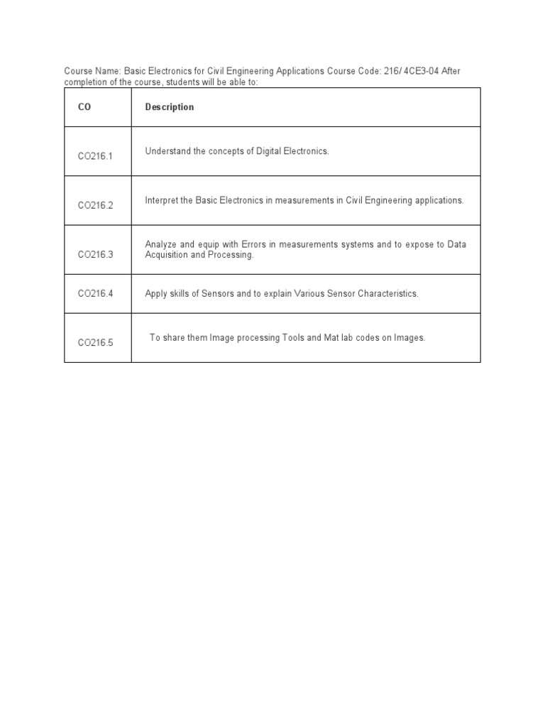 Basic Electronics For Civil Engineering Applications | PDF