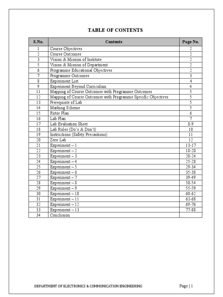 4EC4-21 ADC Lab AS-16a | PDF | Frequency Modulation | Modulation