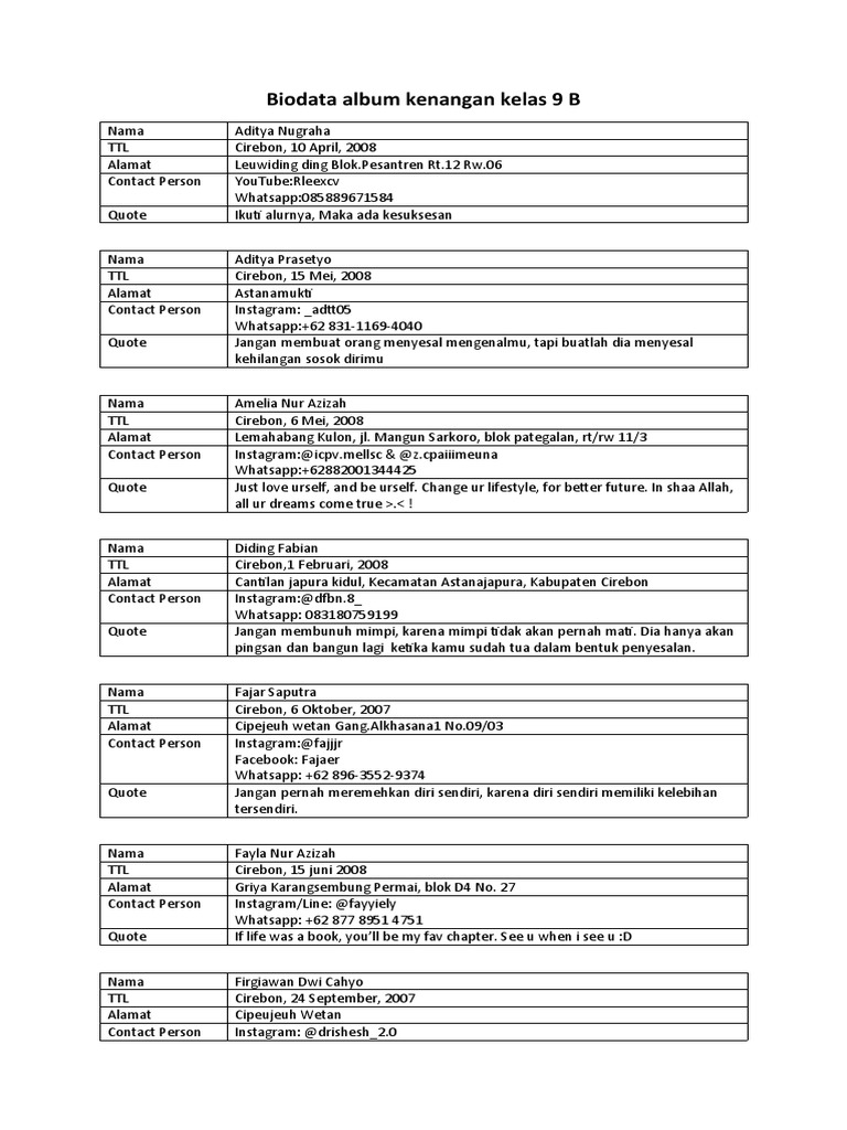 Biodata Perpisahan 9b | PDF