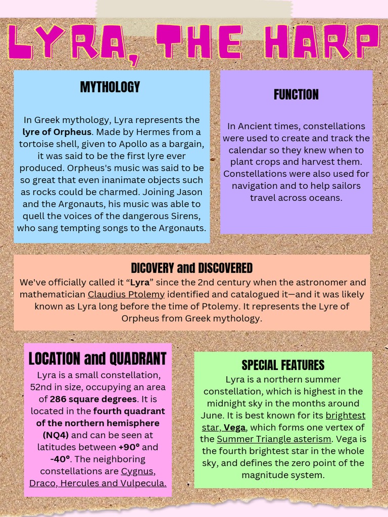 The Lyre of Orpheus: The Mythology and Astronomy of the Constellation Lyra | PDF