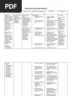 Limit Setting | PDF | Behavior | Nursing