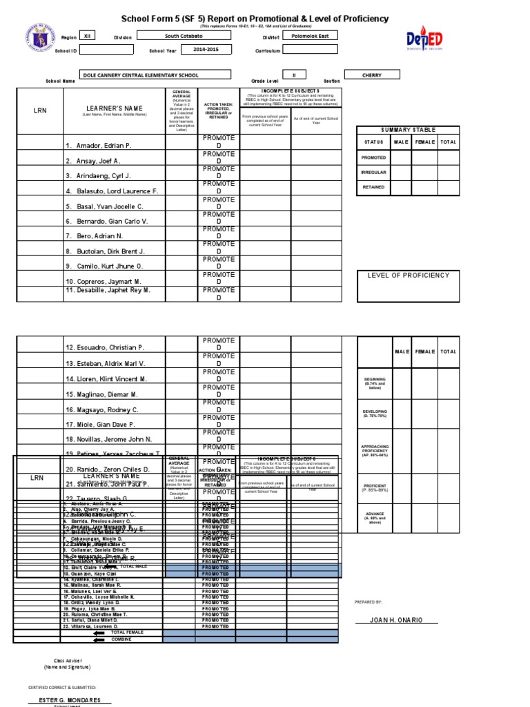 FORM 5 - School Form 5 (Repaired) .Docx EDITED WORD | PDF