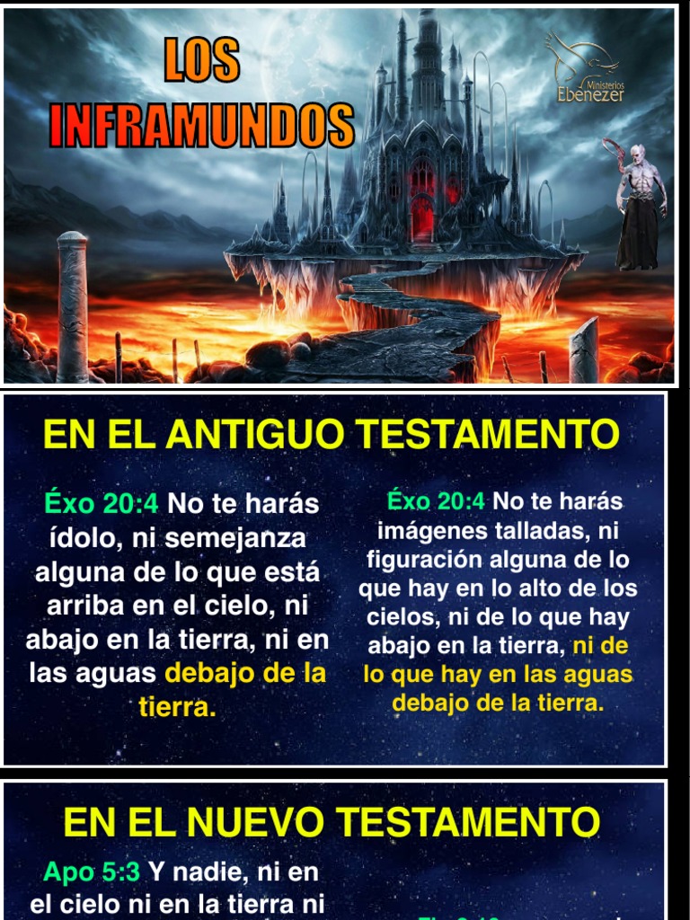 Los Inframundos PDF | PDF