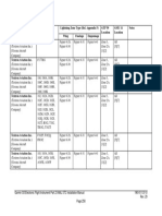 Ata Chapter List | PDF | Transport | Aircraft